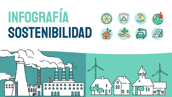 Plantillas Gratis sobre sostenibilidad y medioambiente
